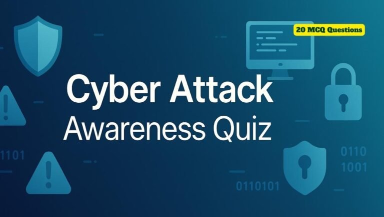 Cyber Attack Awareness Quiz