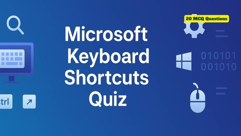 Microsoft Keyboard Shortcuts Quiz - Daily School Assembly