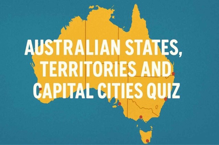 Australian States, Territories and Capital Cities Quiz